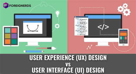 User Experience Ux Design Vs User Interface Ui Design