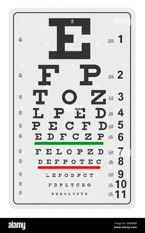 Eye Test Chart Eye Chart For Eye Exams Eye Chart Wall Chart 3d Rendering Isolated On White