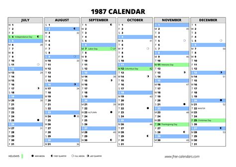 1987 Calendar ≡ Free