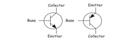 Transistor Definition Types Symbols And History