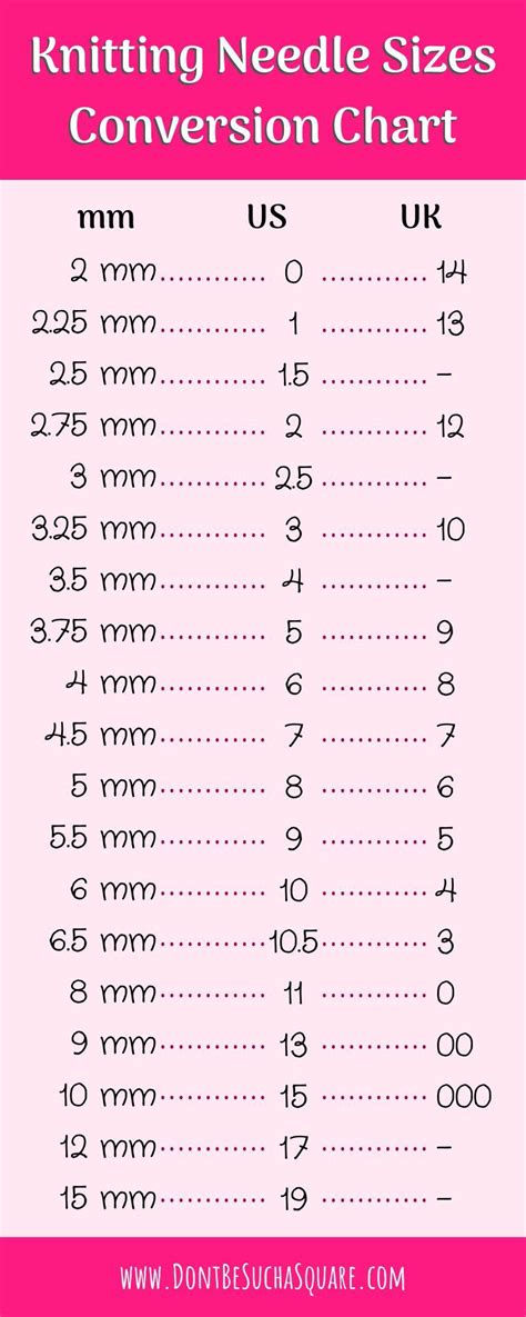 Knitting Needle Size Conversion Chart Artofit