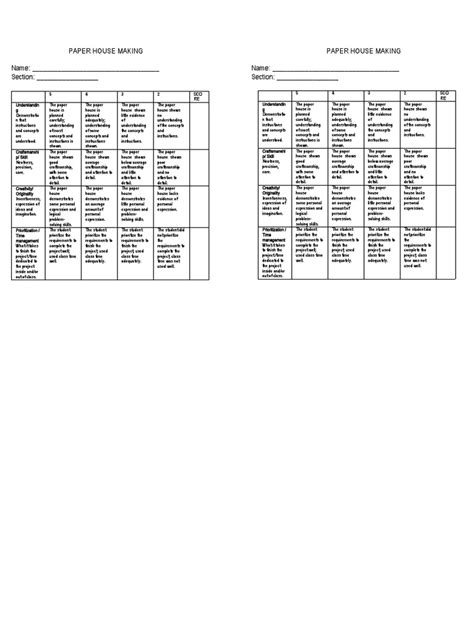 Paper House Making Rubrics Pdf Creativity Cognition