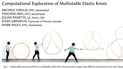 New 2023 Acm Siggraph Paper Epfl