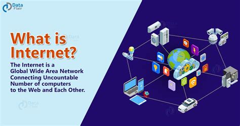 What Is Internet History Evolution And Basics Computer Basics