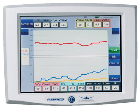 Ecmo New Born Oxygenator Artimedica
