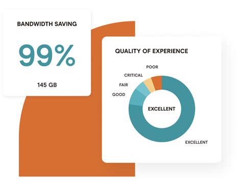 Enterprise Content Delivery Network Ecdn Hive Streaming