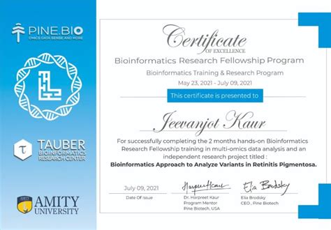 Jeevanjot Kaur On Linkedin Pinebiotech