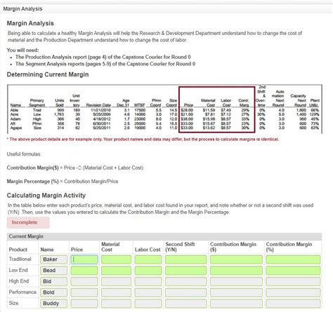 Solved Margin Analysis Margin Analysis Being Able To
