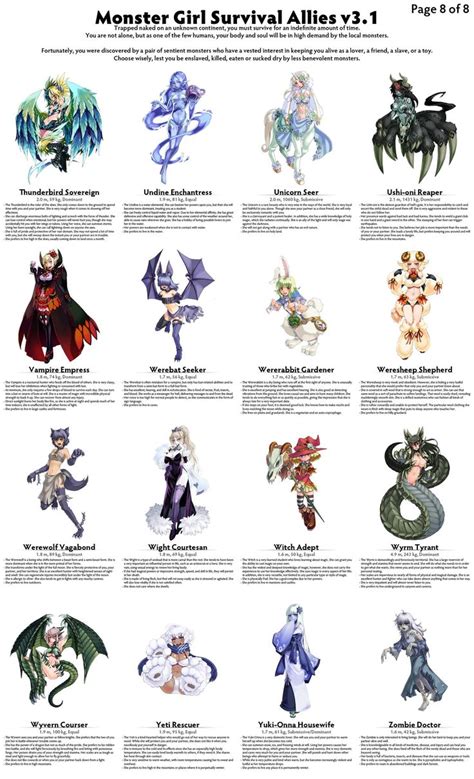Monster Girl Quest Losing