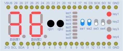 Fpga Virtual Peripherals Second Use The Waveform Viewing Software To Download Scientific