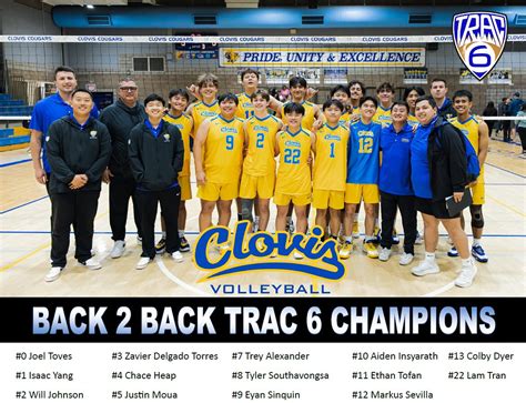 Clovis High School Clovis Ca