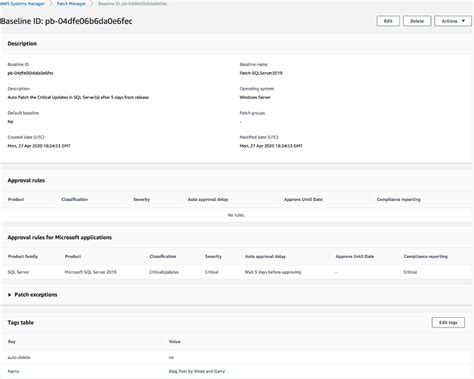 Sql Server Patching For Hybrid Cloud With Aws Systems Manager Aws