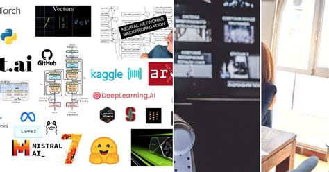 List Aiml Datascience Curated By Upasana Rai Medium