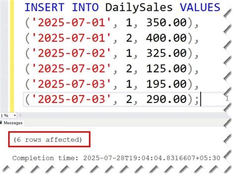 Pivot Date Column In Sql Server Sql Server Guides