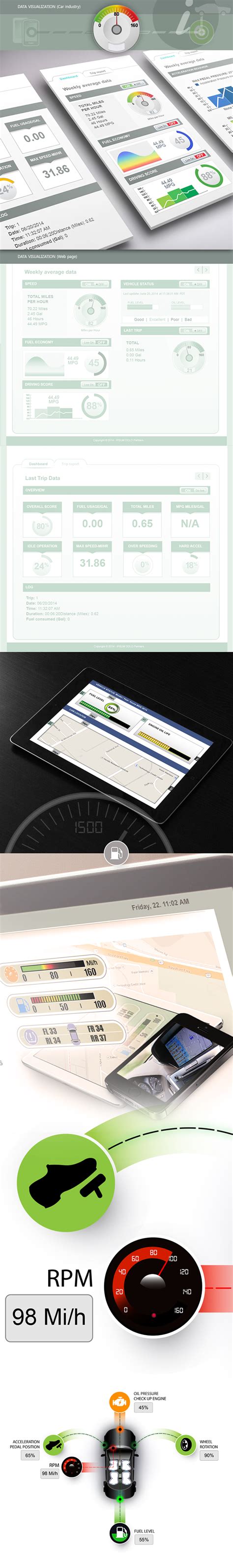 Data Visualization Iconography On Behance