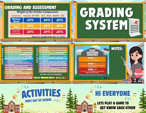 Cher Mar Gie Cher Mar Gie Added A New Photo