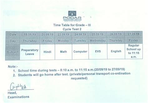 Class 3 Abcde Syllabus And Time Table Of Cycle Test 2