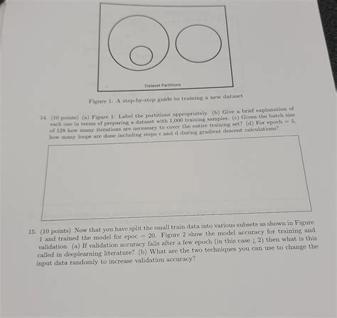 D Dataset Partitions Figure A Step By Step Guide Chegg