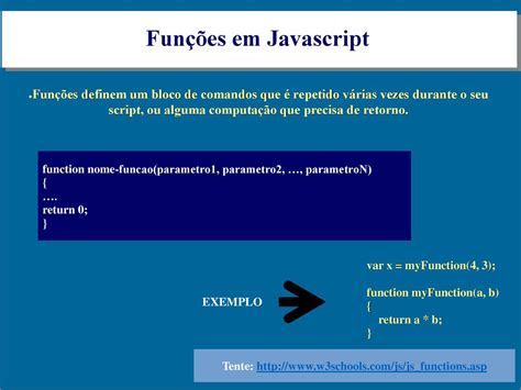 Javascript Introdução Ppt Carregar