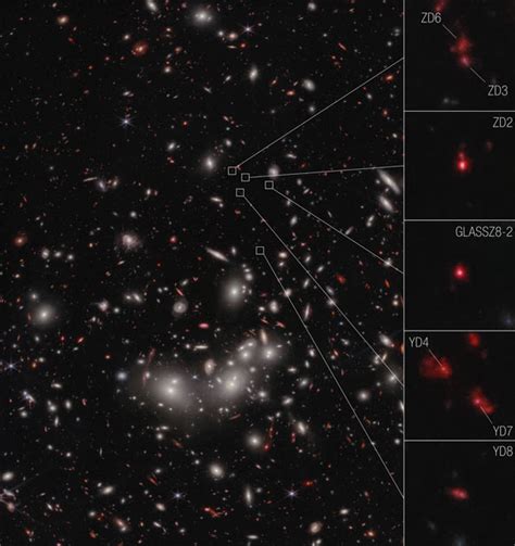 Webb Spots Galaxy Protocluster In Early Universe Scinews