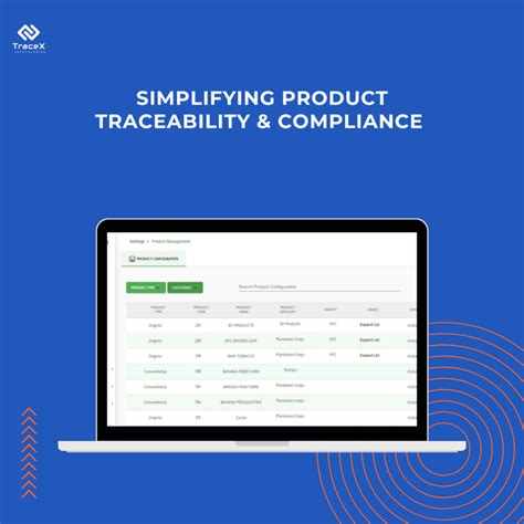 Simplify Product Traceability And Compliance For Agri Exporters