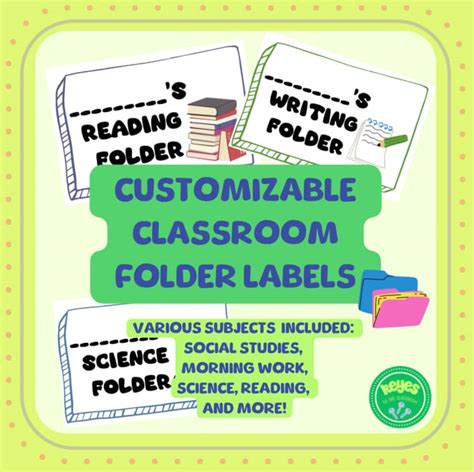 Classroom Folder Labels Customizable By Keyes To The Classroom