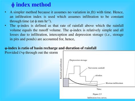 Infiltration Definition