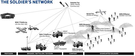 Steam Community Guide Tactical Recon Ops