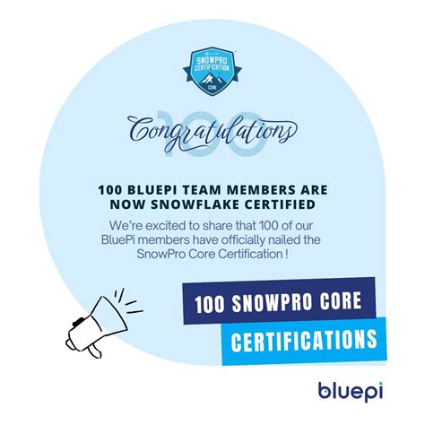 Snowflakecertified Teambluepi Congratulations Bluepi