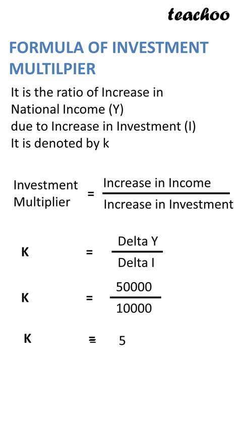 Class 12 What Is Investment Multiplier Meaning Concept Examples