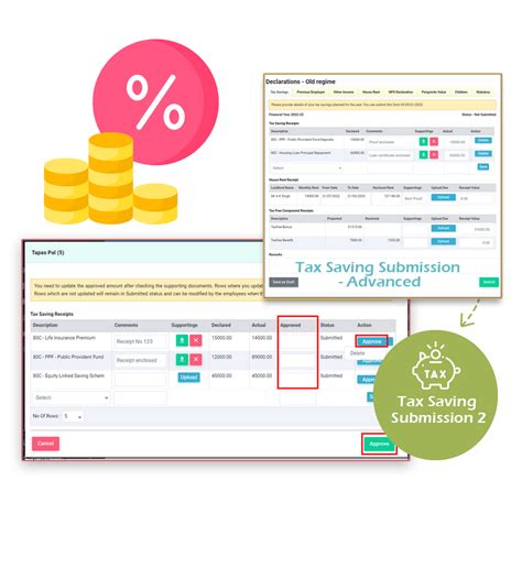 Compensation And Payroll