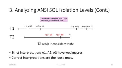 Presentation Ansi Sql Isolation Levels Pdf Databases Computer Software And Applications