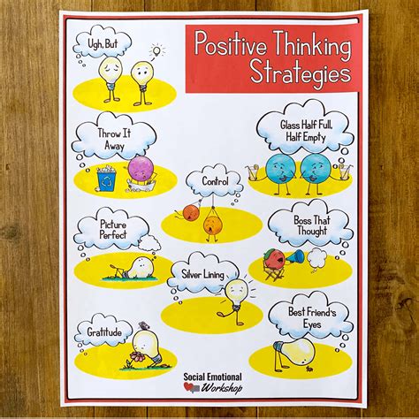 Download Cartoon Positive Thinking Strategies Picture
