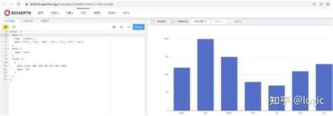 比echarts还好用的数据可视化软件 知乎