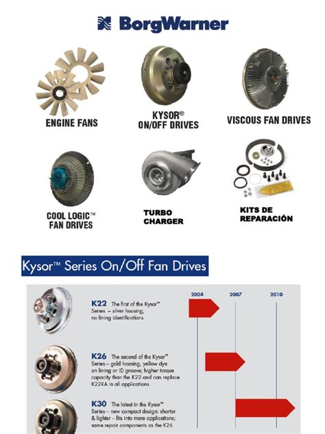Borg Warner Pdf Bienes Manufacturados Máquinas