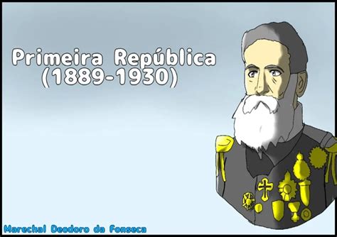 Primeira República No Brasil Ef09hi02 Resumo Para Aulas