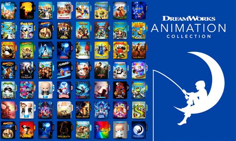 Dreamworks Animation Collection Folder Icon By Mamadnobarii On Deviantart