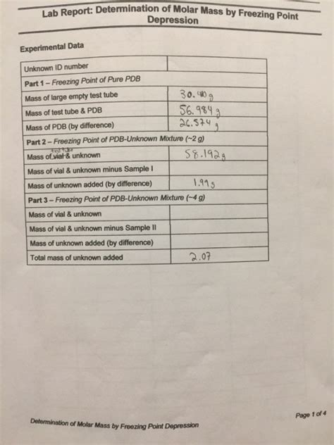 solved lab report determination of molar mass by freezing