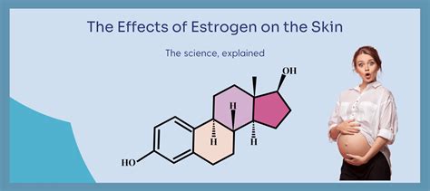Estrogen Cream Methyl Estradiolpropanoate And Estriol Skin Type Solutions