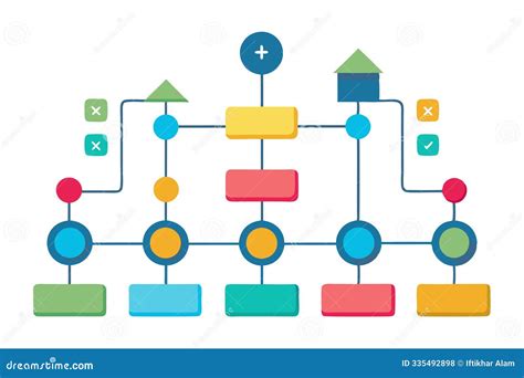 Colorful Flowchart With Icons And Text Boxes For Setting A Timeline