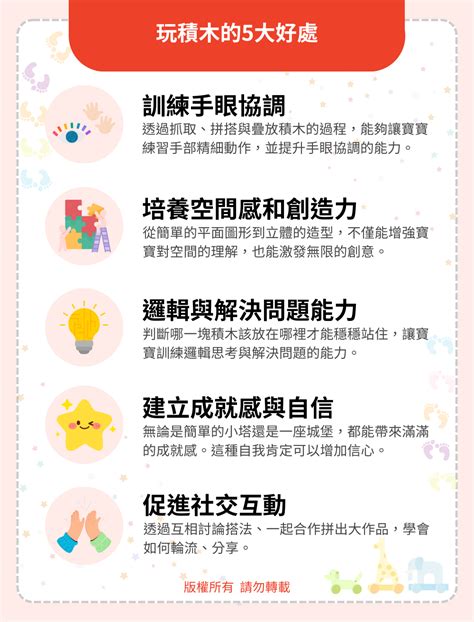 【2025 積木玩具】積木種類 大集合！激發創造力的 各 年齡 層 積木推薦 奇哥 Online Store