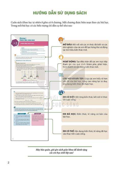 Sách giáo khoa Khoa học tự nhiên Kết nối tri thức PDF