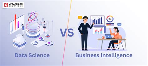 Business Intelligence Vs Data Science A Detailed Comparison In 2025