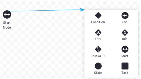 Managing Workflows With The Workflow Designer Liferay Help Center
