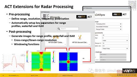 Radar Cross Section Rcs In Ansys Hfss 19 Hfss教程