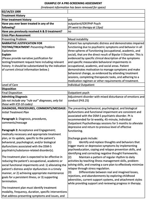 Medicaid Documentation Assessment Progress Note And Treatment Plan
