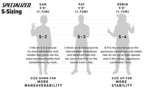 Specialized S Works Sizing At Margaret Suarez Blog