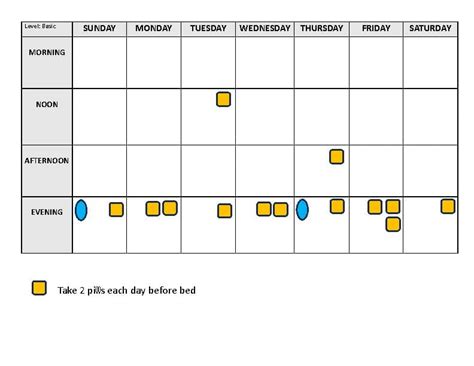Medication Management Basic Through Complex 5 Page Set B