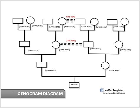 Three Generation Genogram Template