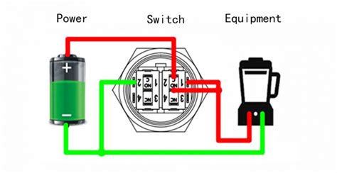 Normally Closed Momentary Switch Mm Led Normally Closed Momentary Switch